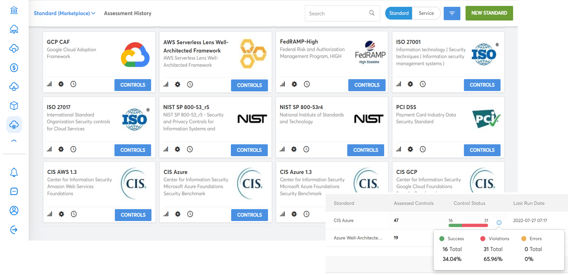 CoreStack | TERILOGY
